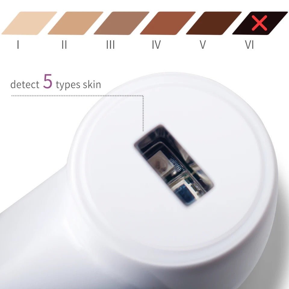 Skin Type Digital Tester, Smart Fitzpatrick Scale Skin Analyzer ...